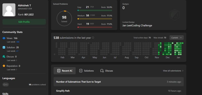 Abhishek T on LinkedIn: #365daychallenge #leetcode #dailycoding #cpp # ... Abhishek T on LinkedIn: #365daychallenge #leetcode #dailycoding #cpp # ...