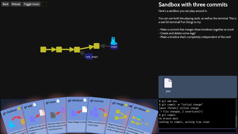 Saurabh Y. on LinkedIn: #git #ohmygit #versioncontrol #gamification Saurabh Y. on LinkedIn: #git #ohmygit #versioncontrol #gamification