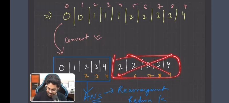 Karan Tripathi on LinkedIn: #datastructures #algorithms #leetcode # ... Karan Tripathi on LinkedIn: #datastructures #algorithms #leetcode # ...