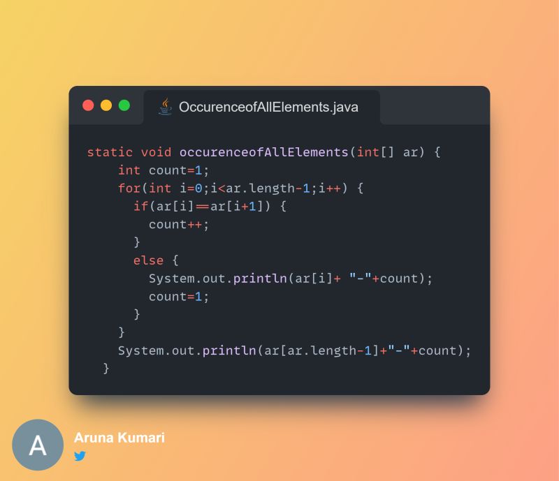 N. Aruna Kumari on LinkedIn: #100daysofcodechallenge #java ... N. Aruna Kumari on LinkedIn: #100daysofcodechallenge #java ...