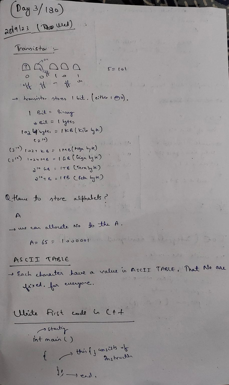 P S Omkar on LinkedIn: #dsa #coderarmy #180daysofcode #consistency P S Omkar on LinkedIn: #dsa #coderarmy #180daysofcode #consistency