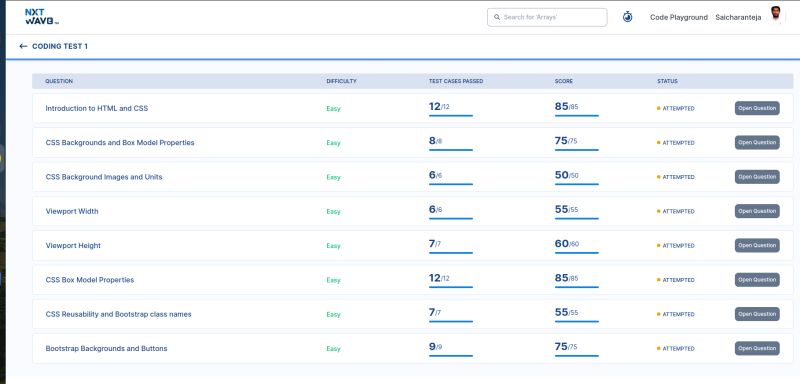 SURVI Sai charan teja on LinkedIn: #ccbp #30daycodechallenge SURVI Sai charan teja on LinkedIn: #ccbp #30daycodechallenge