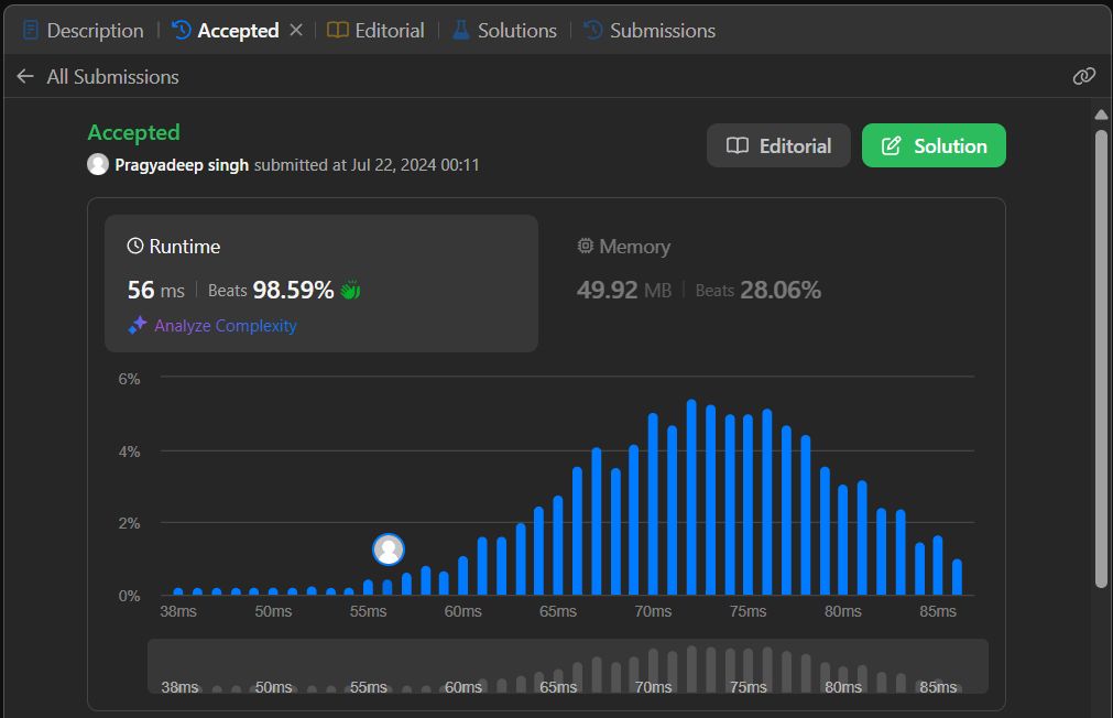 Pragyadeep Singh on LinkedIn: #day21 #30daysofjavascript #leetcode # ... Pragyadeep Singh on LinkedIn: #day21 #30daysofjavascript #leetcode # ...