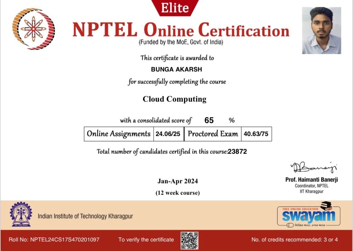 B. Akarsh on LinkedIn: Nptel2024 B. Akarsh on LinkedIn: Nptel2024