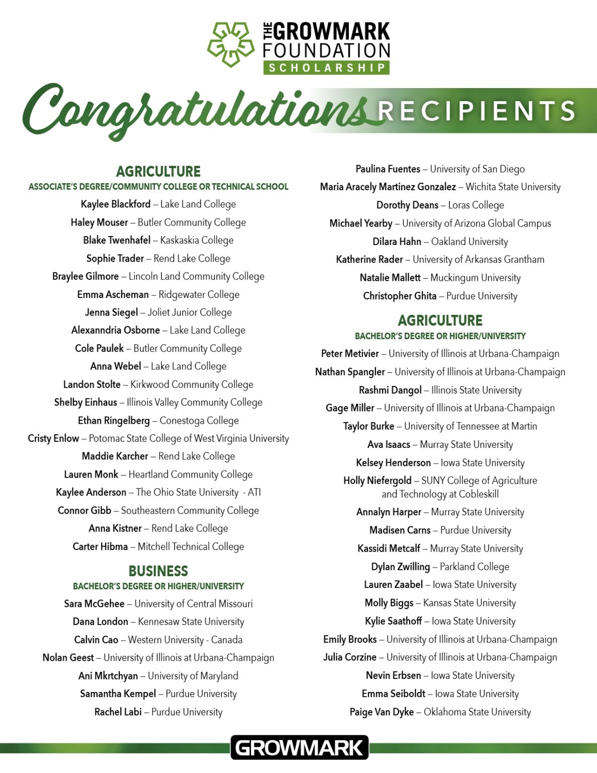 Katherine Rader, MBA on LinkedIn: I am honored to be one of the ... Katherine Rader, MBA on LinkedIn: I am honored to be one of the ...