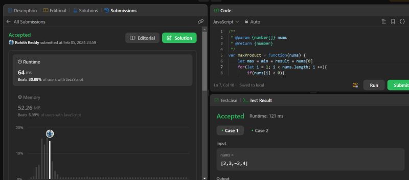 Rohith Reddy Pulagam on LinkedIn: #100daysofcode #javascriptdeveloper # ... Rohith Reddy Pulagam on LinkedIn: #100daysofcode #javascriptdeveloper # ...