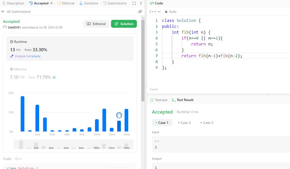 Sahil Sharma on LinkedIn: #leetcode #codingchallenge #problemsolving # ... Sahil Sharma on LinkedIn: #leetcode #codingchallenge #problemsolving # ...