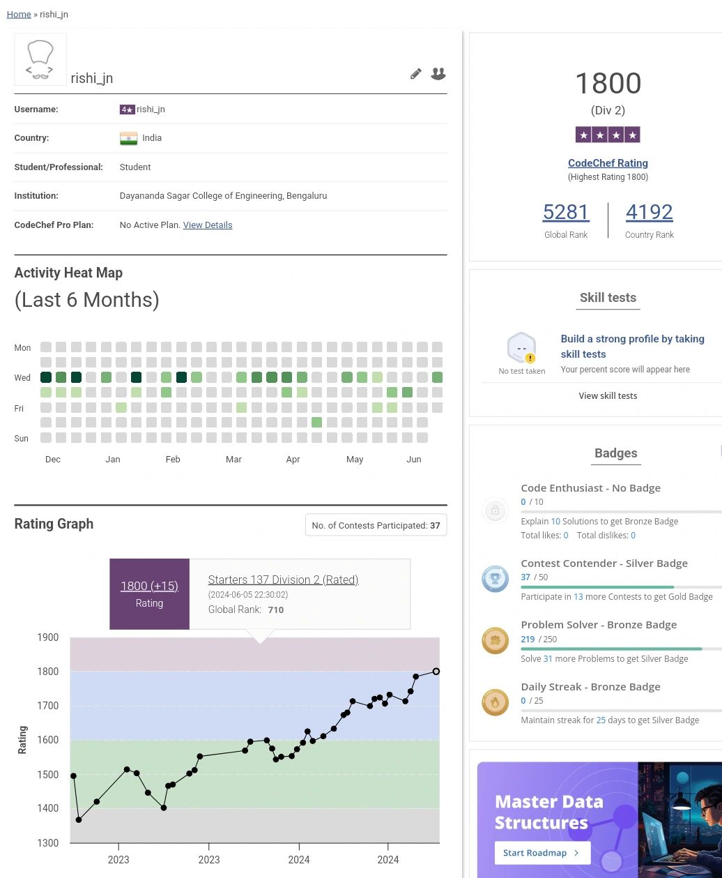 RISHI JAIN on LinkedIn: #codechef #cp #4star #competitiveprogramming RISHI JAIN on LinkedIn: #codechef #cp #4star #competitiveprogramming