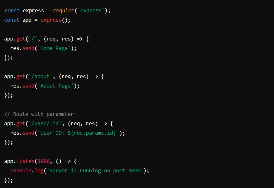 HANUMESH KULKARNI on LinkedIn: ROUTING 💥 What is Routing? Routing is ... HANUMESH KULKARNI on LinkedIn: ROUTING 💥 What is Routing? Routing is ...