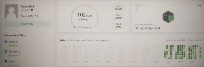 Tai Nandini on LinkedIn: #365daysofcode #codechef #competitivecoding # ... Tai Nandini on LinkedIn: #365daysofcode #codechef #competitivecoding # ...