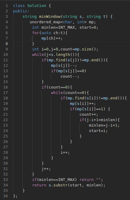 Dariksha Ansari on LinkedIn: #problemsolving #leetcode #dailychallenge ... Dariksha Ansari on LinkedIn: #problemsolving #leetcode #dailychallenge ...