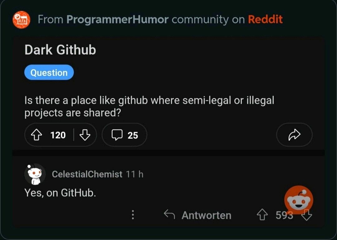 Aqib Yaseen on LinkedIn: #github #programming Aqib Yaseen on LinkedIn: #github #programming