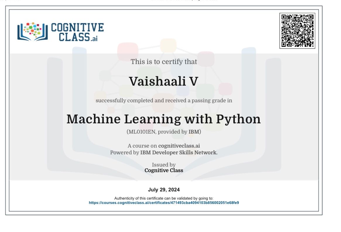 Vaishaali V on LinkedIn: #machinelearning #python #ibm #cognitiveclass Vaishaali V on LinkedIn: #machinelearning #python #ibm #cognitiveclass