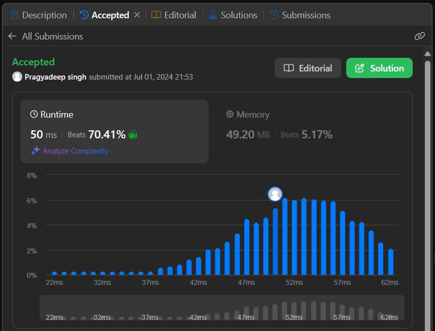 Pragyadeep Singh on LinkedIn: #30daysofjavascript #javascript ... Pragyadeep Singh on LinkedIn: #30daysofjavascript #javascript ...