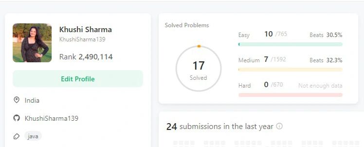 Khushi Sharma on LinkedIn: #datastructures #algorithms #leetcode # ... Khushi Sharma on LinkedIn: #datastructures #algorithms #leetcode # ...