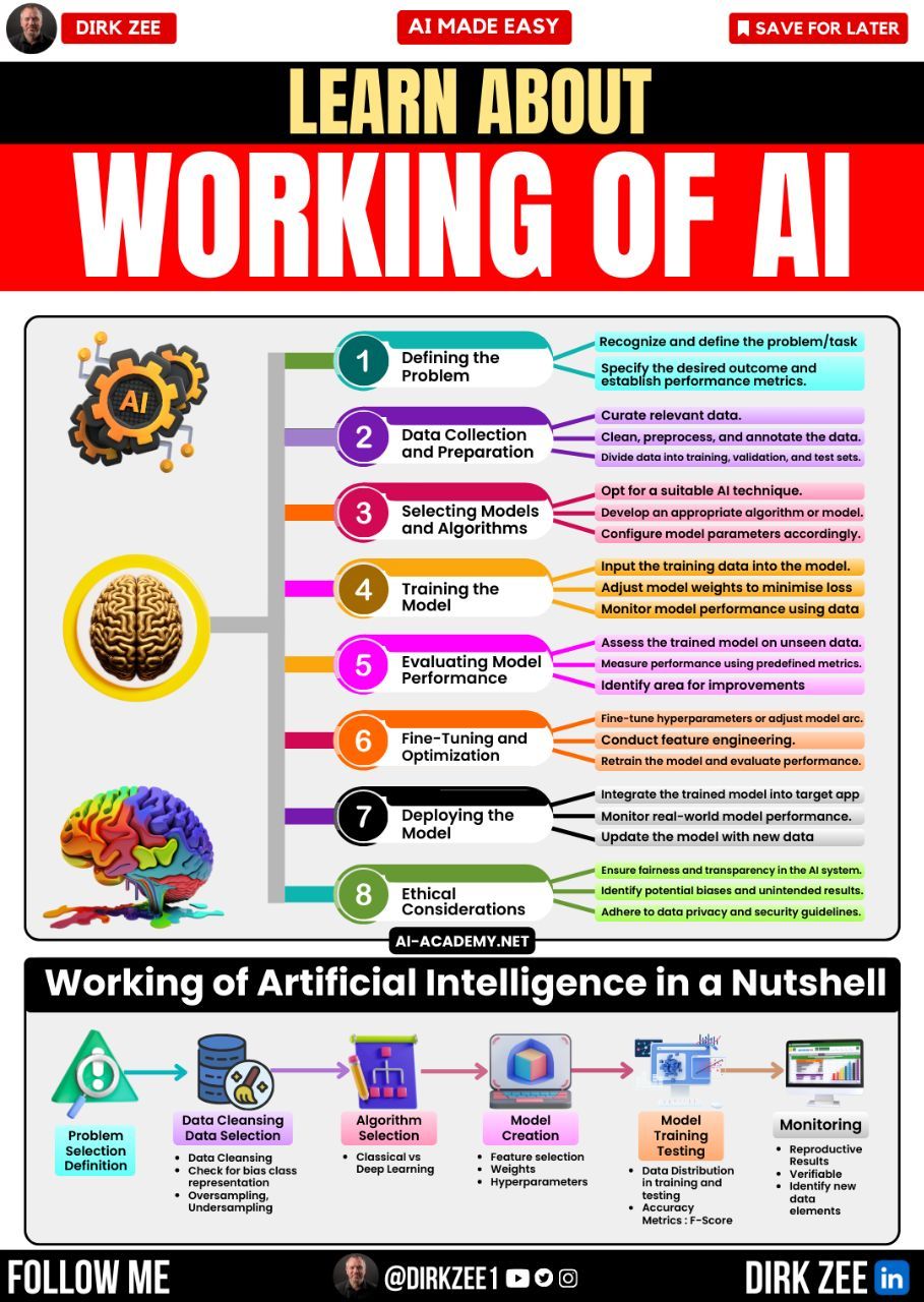 charle reyes on LinkedIn: #chatgpt #chatgpt4 #ai #openai # ... charle reyes on LinkedIn: #chatgpt #chatgpt4 #ai #openai # ...