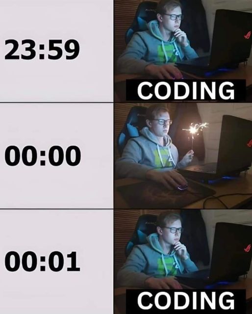Abhushit Chaudhary on LinkedIn: #happynewyear2024 #coding Abhushit Chaudhary on LinkedIn: #happynewyear2024 #coding