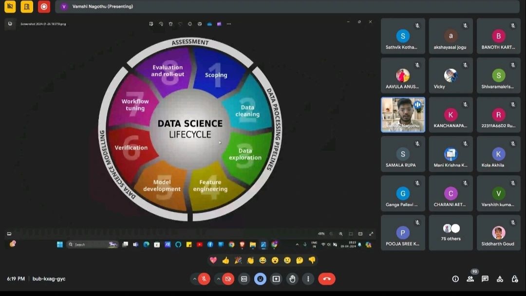 Swathi Singh on LinkedIn: #datascience #python #numpy #programming # ... Swathi Singh on LinkedIn: #datascience #python #numpy #programming # ...