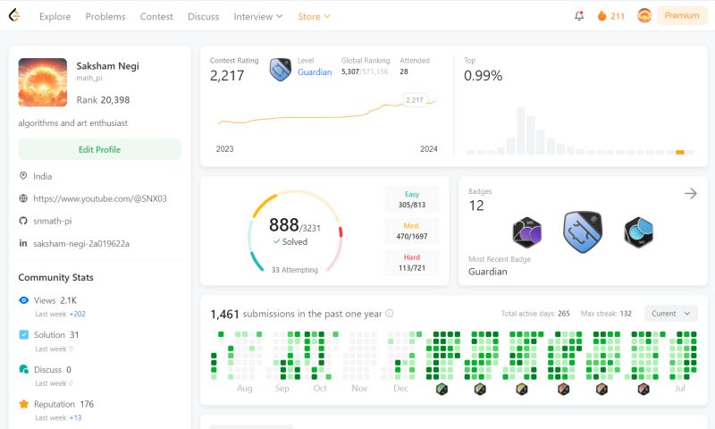 Saksham Negi on LinkedIn: #leetcode #competitiveprogramming # ... Saksham Negi on LinkedIn: #leetcode #competitiveprogramming # ...