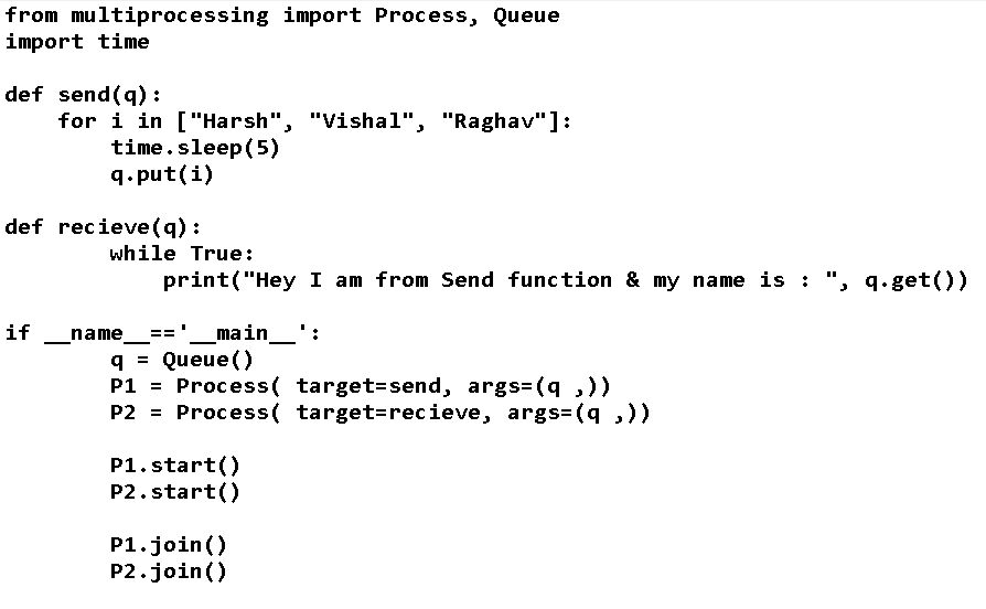 Harsh Gupta on LinkedIn: #python #multiprocessing #intercommunication # ... Harsh Gupta on LinkedIn: #python #multiprocessing #intercommunication # ...