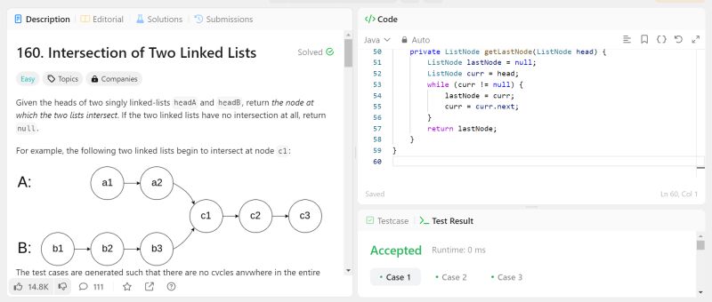 Day 61 of #dailycodingchallenge | PRATHAM PURI posted on the topic ... Day 61 of #dailycodingchallenge | PRATHAM PURI posted on the topic ...