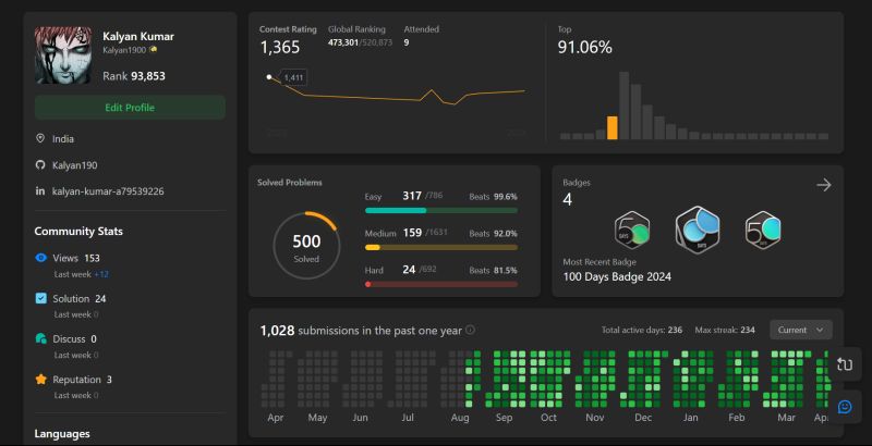 Kalyan Kumar on LinkedIn: #leetcode #codingchallenge #leetcode # ... Kalyan Kumar on LinkedIn: #leetcode #codingchallenge #leetcode # ...