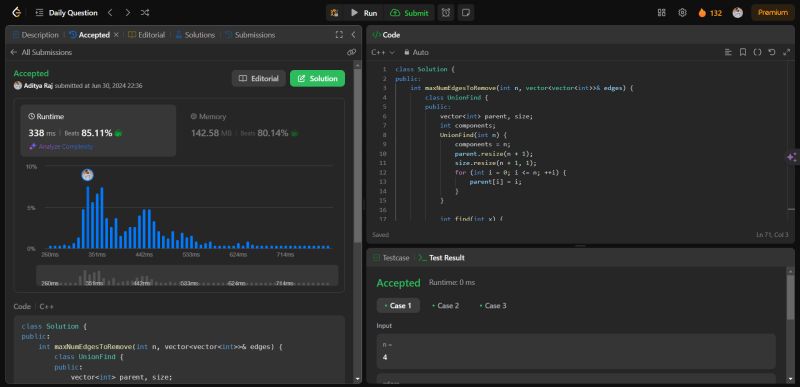 Aditya Raj on LinkedIn: #100daysofcode #leetcode #coding # ... Aditya Raj on LinkedIn: #100daysofcode #leetcode #coding # ...