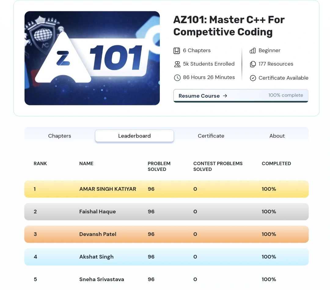 Akshat Singh on LinkedIn: #algozenith #dsa #cpp Akshat Singh on LinkedIn: #algozenith #dsa #cpp