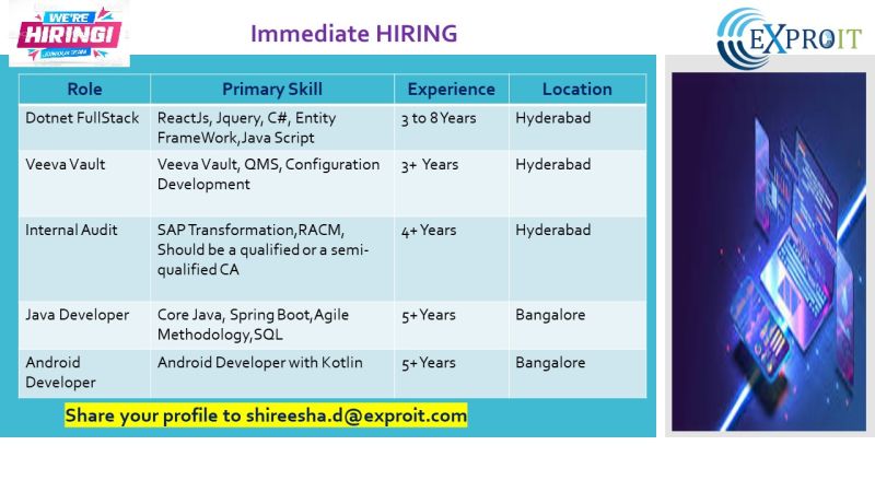 Shireesha D on LinkedIn: #dotnet #dotnetfullstack #reactjs #veevavault ... Shireesha D on LinkedIn: #dotnet #dotnetfullstack #reactjs #veevavault ...
