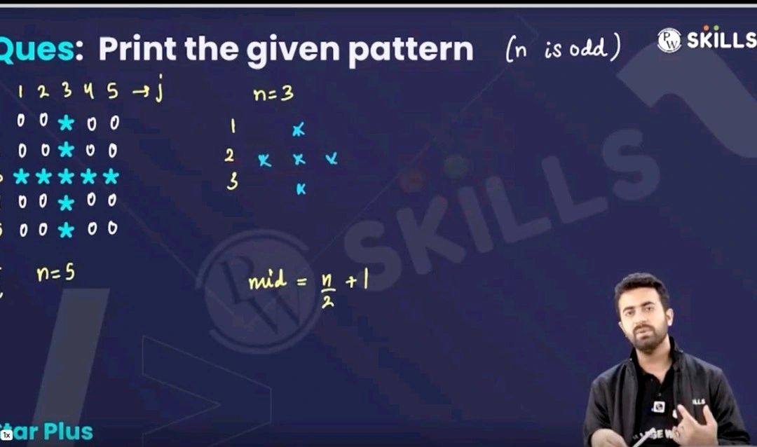 Shivam kumar Ray on LinkedIn: #day17 #17th #seventeen #100daychallange ... Shivam kumar Ray on LinkedIn: #day17 #17th #seventeen #100daychallange ...