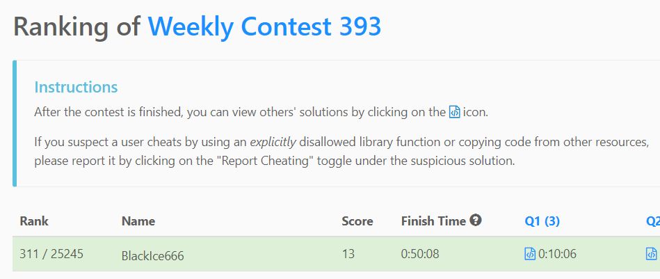 Tanbin Hasan Ador on LinkedIn: #leetcode Tanbin Hasan Ador on LinkedIn: #leetcode