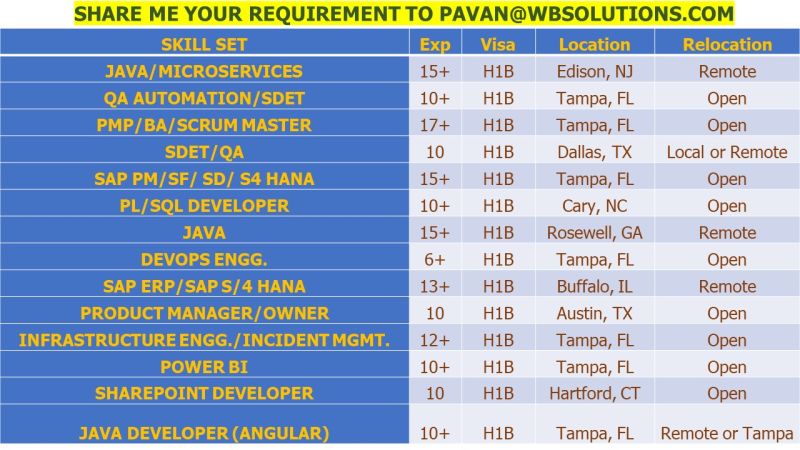 Pavan Kumar on LinkedIn: HI !!!!! I am Pavan from WB SOLUTIONS!! We ... Pavan Kumar on LinkedIn: HI !!!!! I am Pavan from WB SOLUTIONS!! We ...
