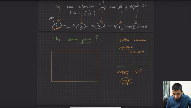 Sunny Kumar on LinkedIn: #100daysofcode #codingjourney #cpp #dsa #oop # ... Sunny Kumar on LinkedIn: #100daysofcode #codingjourney #cpp #dsa #oop # ...