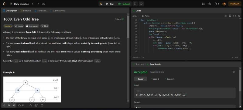 Annlyn Bright on LinkedIn: #leetcode #codingchallenge #problemsolving # ... Annlyn Bright on LinkedIn: #leetcode #codingchallenge #problemsolving # ...