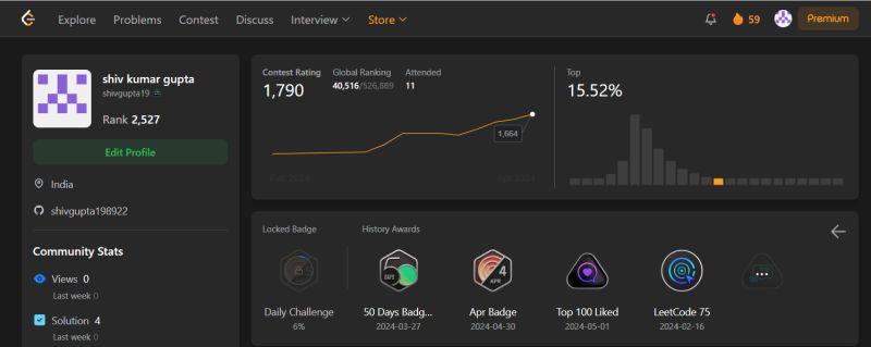Shiv Gupta on LinkedIn: #30daysofchallenge #coding #leetcode #learning ... Shiv Gupta on LinkedIn: #30daysofchallenge #coding #leetcode #learning ...