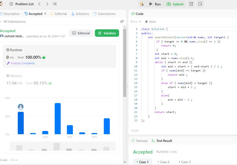Sarvar Mansuri on LinkedIn: #leetcode #code #programming #coding #dsa # ... Sarvar Mansuri on LinkedIn: #leetcode #code #programming #coding #dsa # ...
