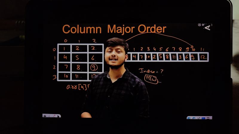 Aryan Dwivedi on LinkedIn: #day44 #180daysofcode #dsa #learntocode ... Aryan Dwivedi on LinkedIn: #day44 #180daysofcode #dsa #learntocode ...