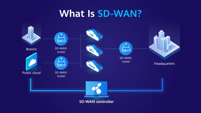 Netmaker (YC W22) on LinkedIn: #saas #networking #cybersecurity # ... Netmaker (YC W22) on LinkedIn: #saas #networking #cybersecurity # ...