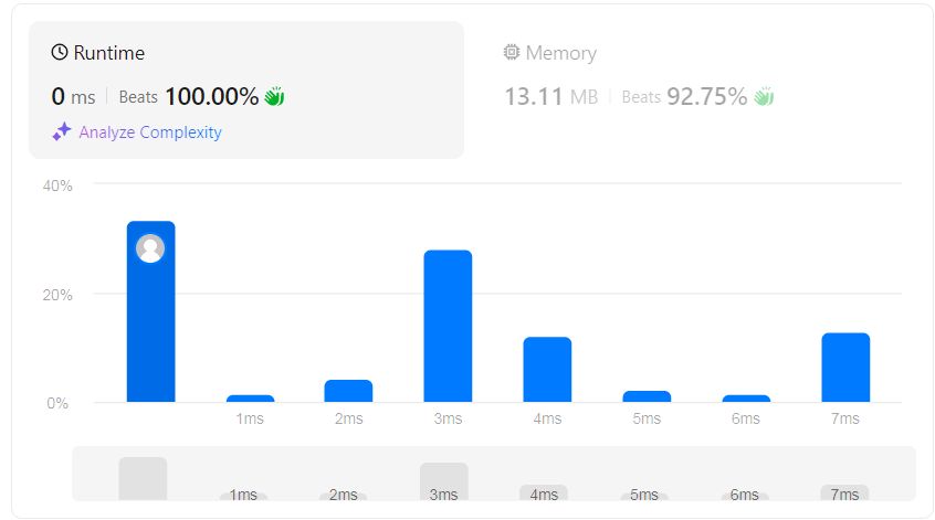 Priya Foujdar on LinkedIn: #100daysofcode #codingjourney #dailycoding # ... Priya Foujdar on LinkedIn: #100daysofcode #codingjourney #dailycoding # ...