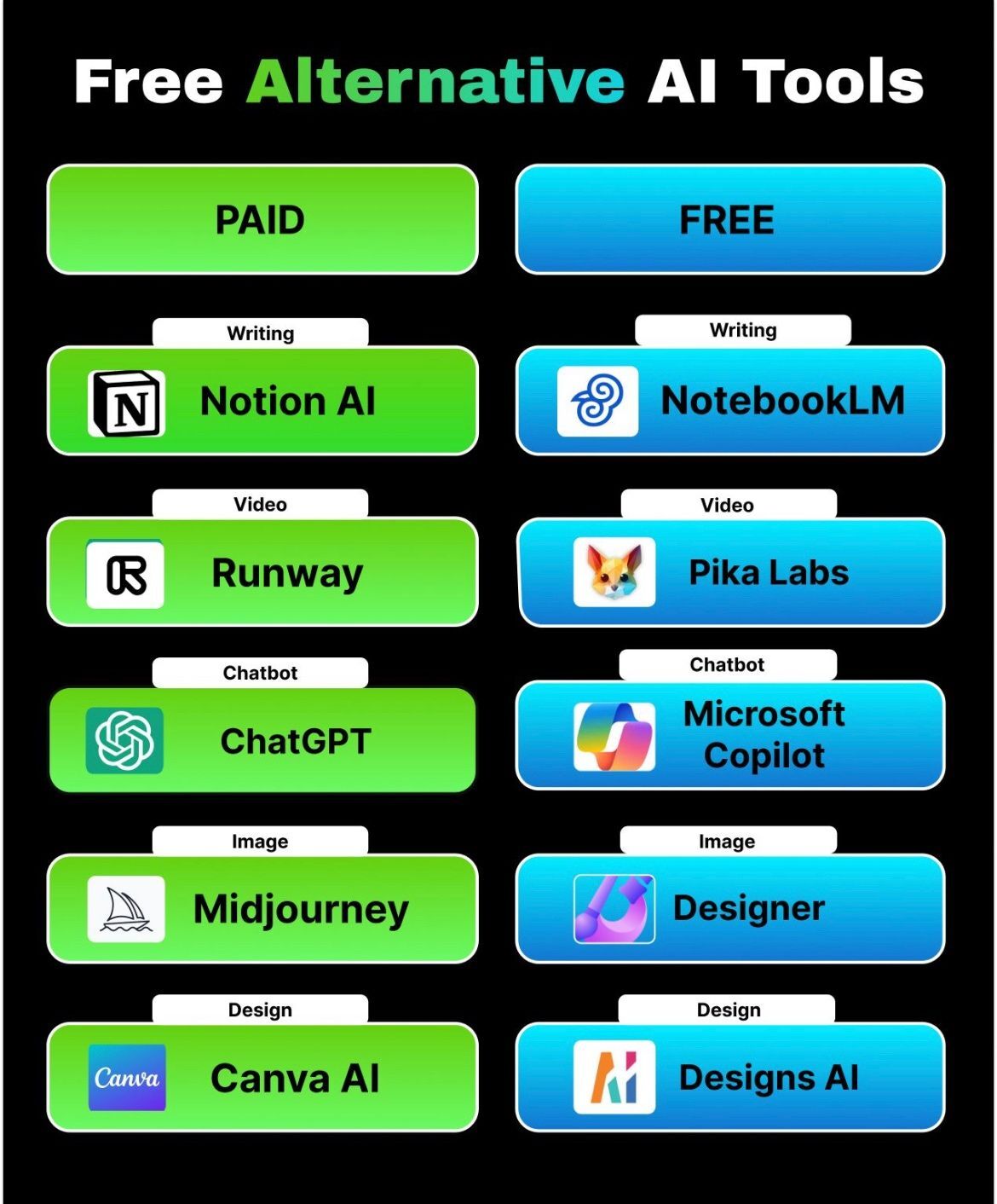 Janky Patel on LinkedIn: Incorporating AI in my workflow has saved me ... Janky Patel on LinkedIn: Incorporating AI in my workflow has saved me ...