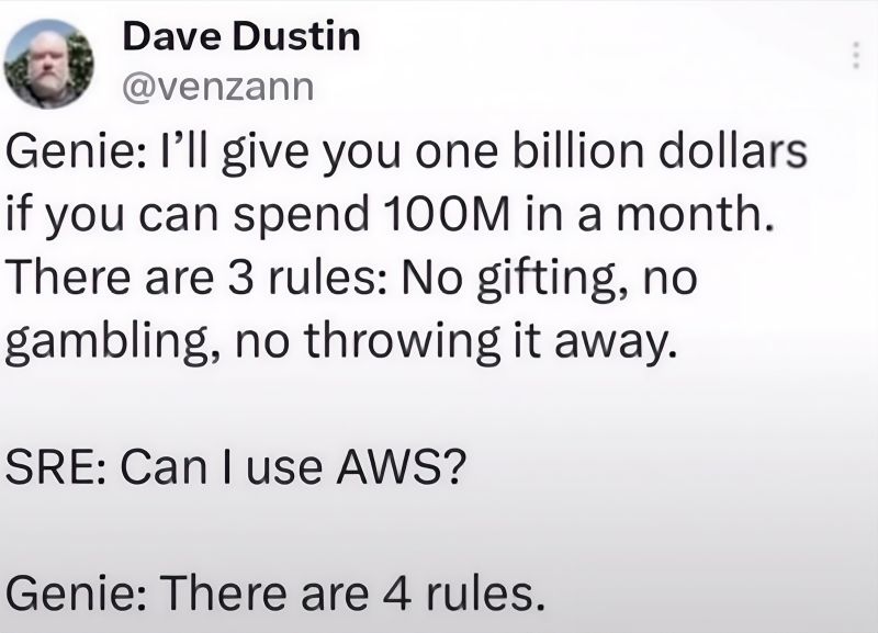 Alex Shylo posted on LinkedIn Alex Shylo posted on LinkedIn