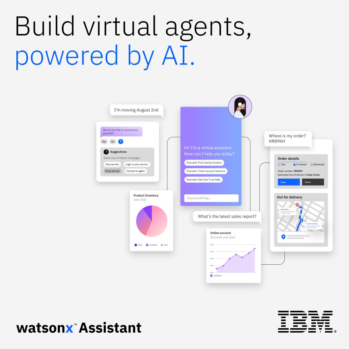 IBM Data, AI & Automation on LinkedIn: IBM, Ask IT | IBM IBM Data, AI & Automation on LinkedIn: IBM, Ask IT | IBM