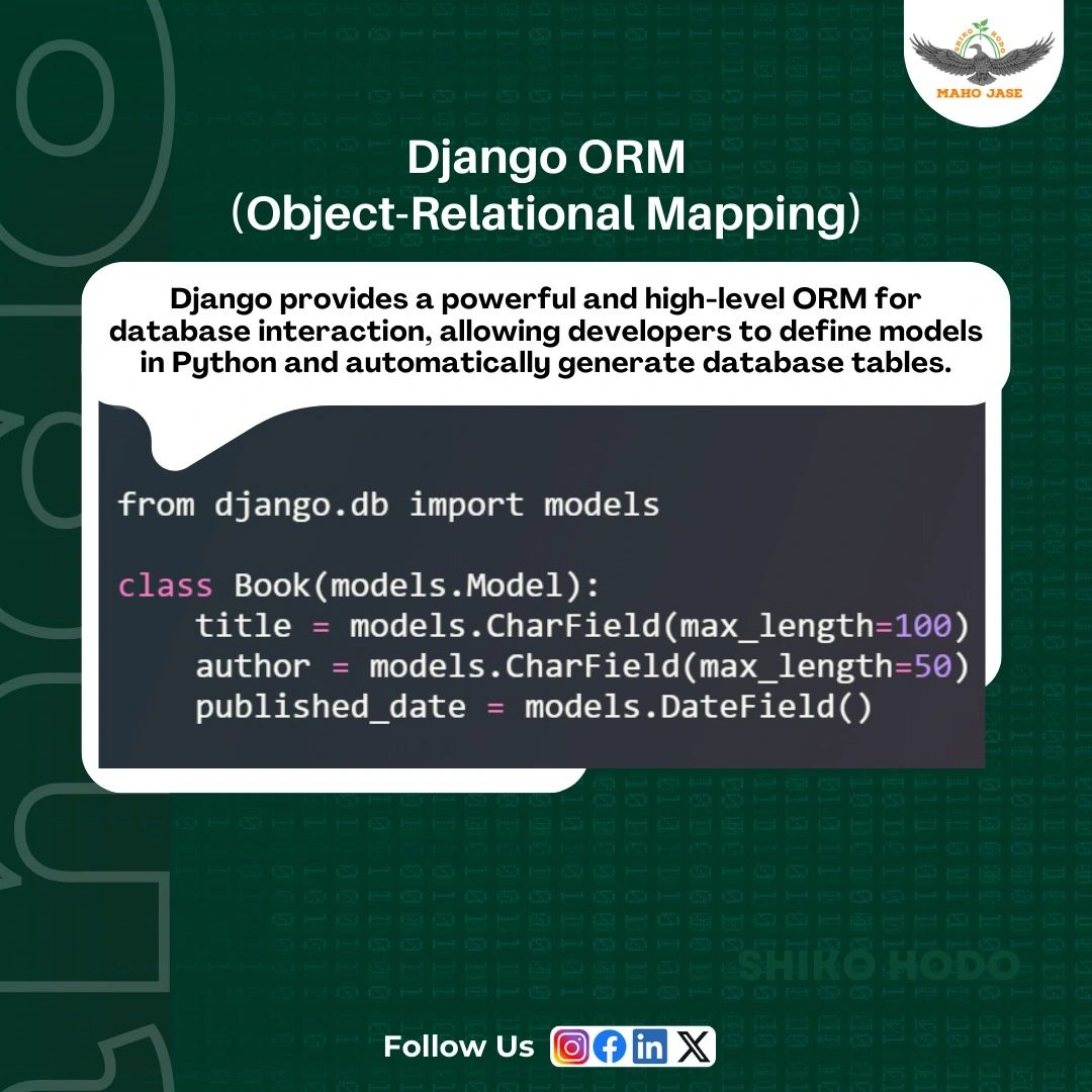 Maho Jase IT on LinkedIn: #django #djangoprogramming #pythoncode # ... Maho Jase IT on LinkedIn: #django #djangoprogramming #pythoncode # ...