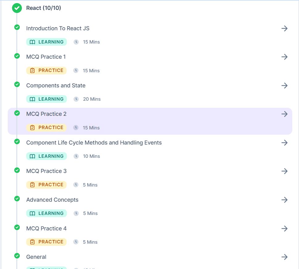 Devendranath Talari on LinkedIn: #day147 #reactjs #nxtwave Devendranath Talari on LinkedIn: #day147 #reactjs #nxtwave