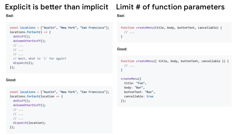 Addy Osmani on LinkedIn: #programming #developers #code | 32 comments Addy Osmani on LinkedIn: #programming #developers #code | 32 comments