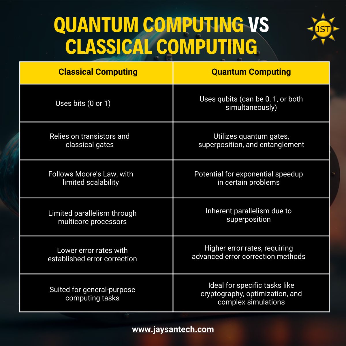 Nandhini Venugopal on LinkedIn: #coaching #mentoring #python # ... Nandhini Venugopal on LinkedIn: #coaching #mentoring #python # ...