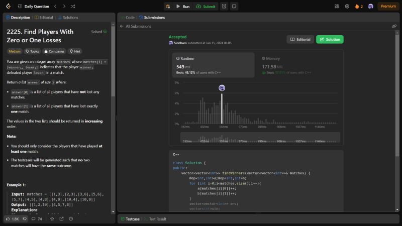 Siddham Jain on LinkedIn: #100daysofcode #codingjourney #leetcode # ... Siddham Jain on LinkedIn: #100daysofcode #codingjourney #leetcode # ...