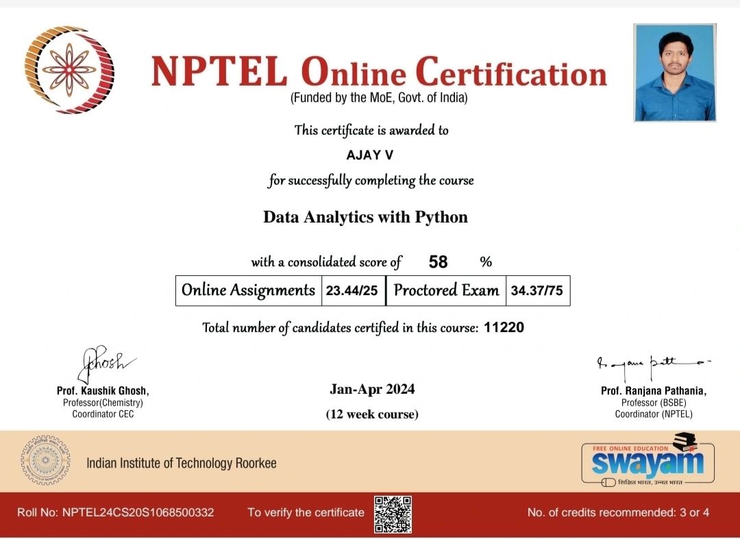 Completed Data Analytics course with Python | AJAY VIJAYAN posted on ... Completed Data Analytics course with Python | AJAY VIJAYAN posted on ...