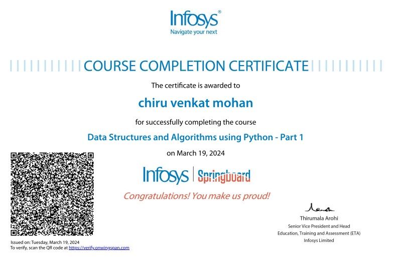 Narukula Chiru Venkata Mohan on LinkedIn: #python #datastructures # ... Narukula Chiru Venkata Mohan on LinkedIn: #python #datastructures # ...