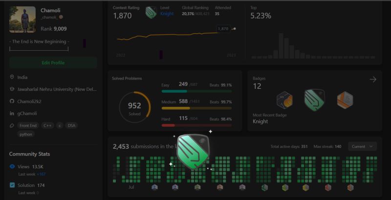 Gaurav Prakash on LinkedIn: #leetcode #knight #dsa #coding | 16 comments Gaurav Prakash on LinkedIn: #leetcode #knight #dsa #coding | 16 comments